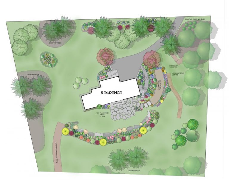 Services – Landscape Master Plan – Hi-Green